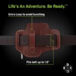Easy Slide with Small Flex Loop: for Medium Multitools – 1791 Everyday ...